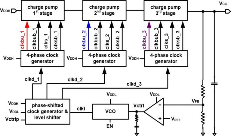 Regulated Charge Pump with New Clocking Scheme for Smoothing the ...